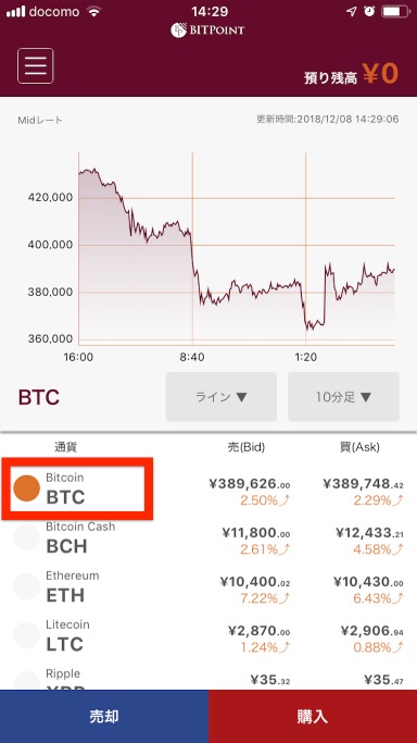 【完全版】ビットポイント(BITPoint)の使い方・登録方法！ 入金・出金・取引方法、MT4からアプリまで!! | MAStand
