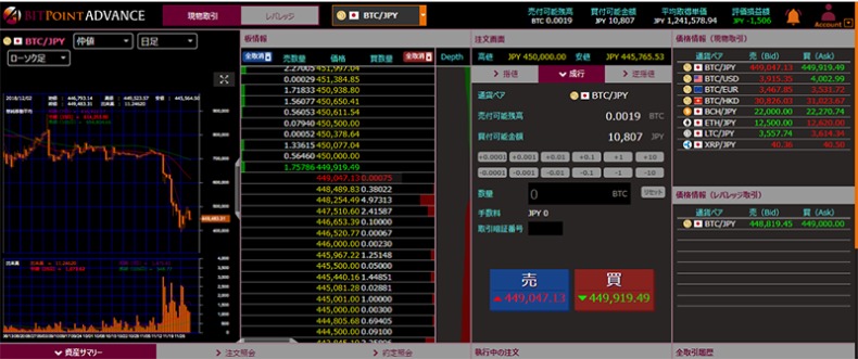 【完全版】ビットポイント(BITPoint)の使い方・登録方法！ 入金・出金・取引方法、MT4からアプリまで!! | MAStand
