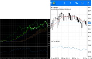 【完全版】ビットポイント(BITPoint)の使い方・登録方法！ 入金・出金・取引方法、MT4からアプリまで!! | MAStand